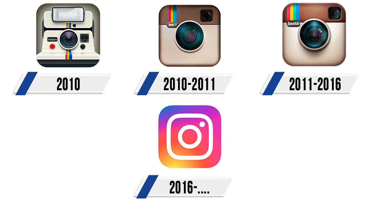Instagram cumple 10 años de su lanzamiento